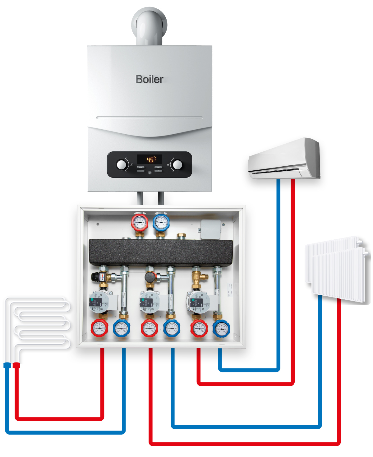 Flexible manifold boxes by ESBE optimise output across multiple zones ...