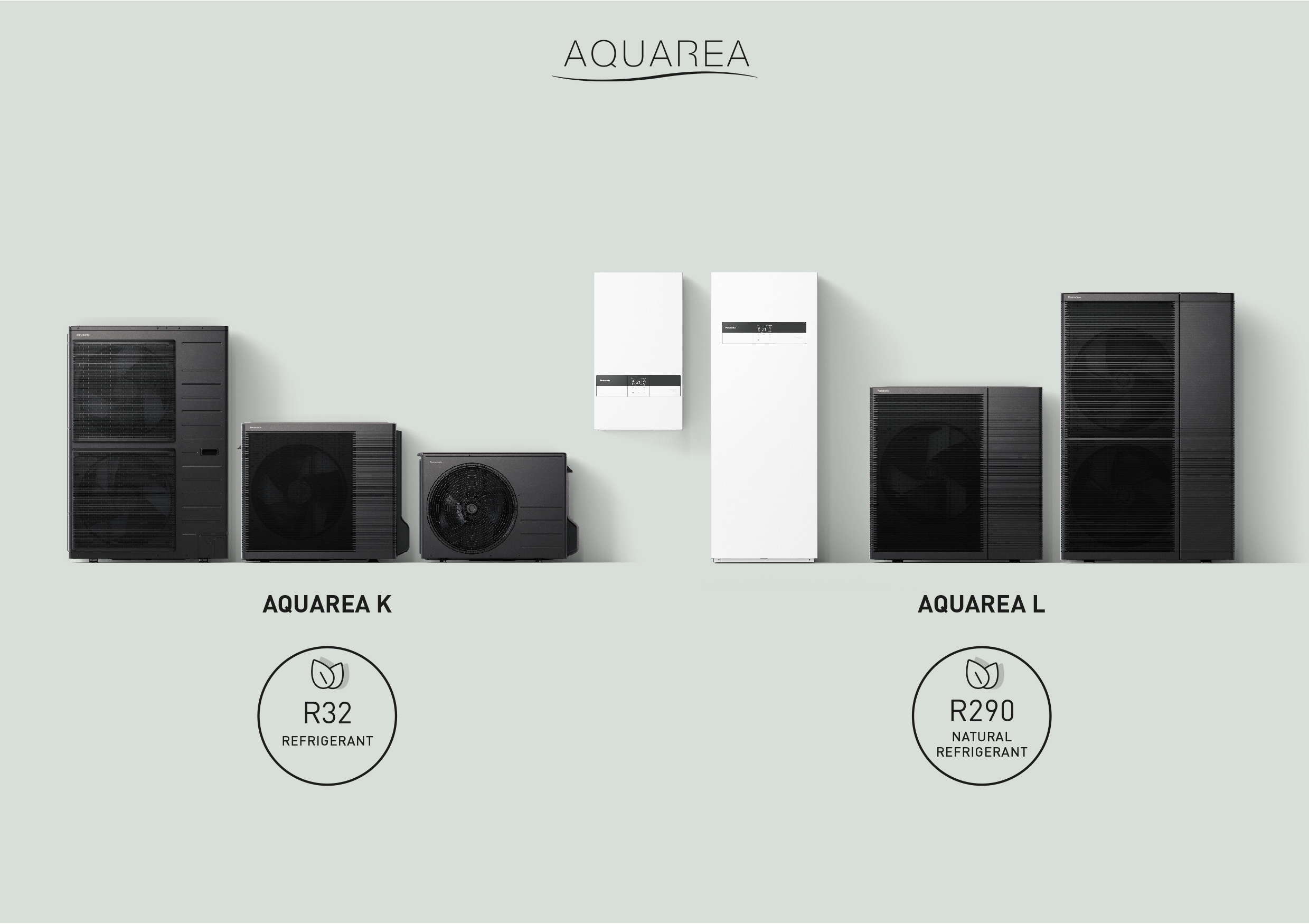 Introducing Panasonic’s pioneering Aquarea A2W K and L generation heat ...