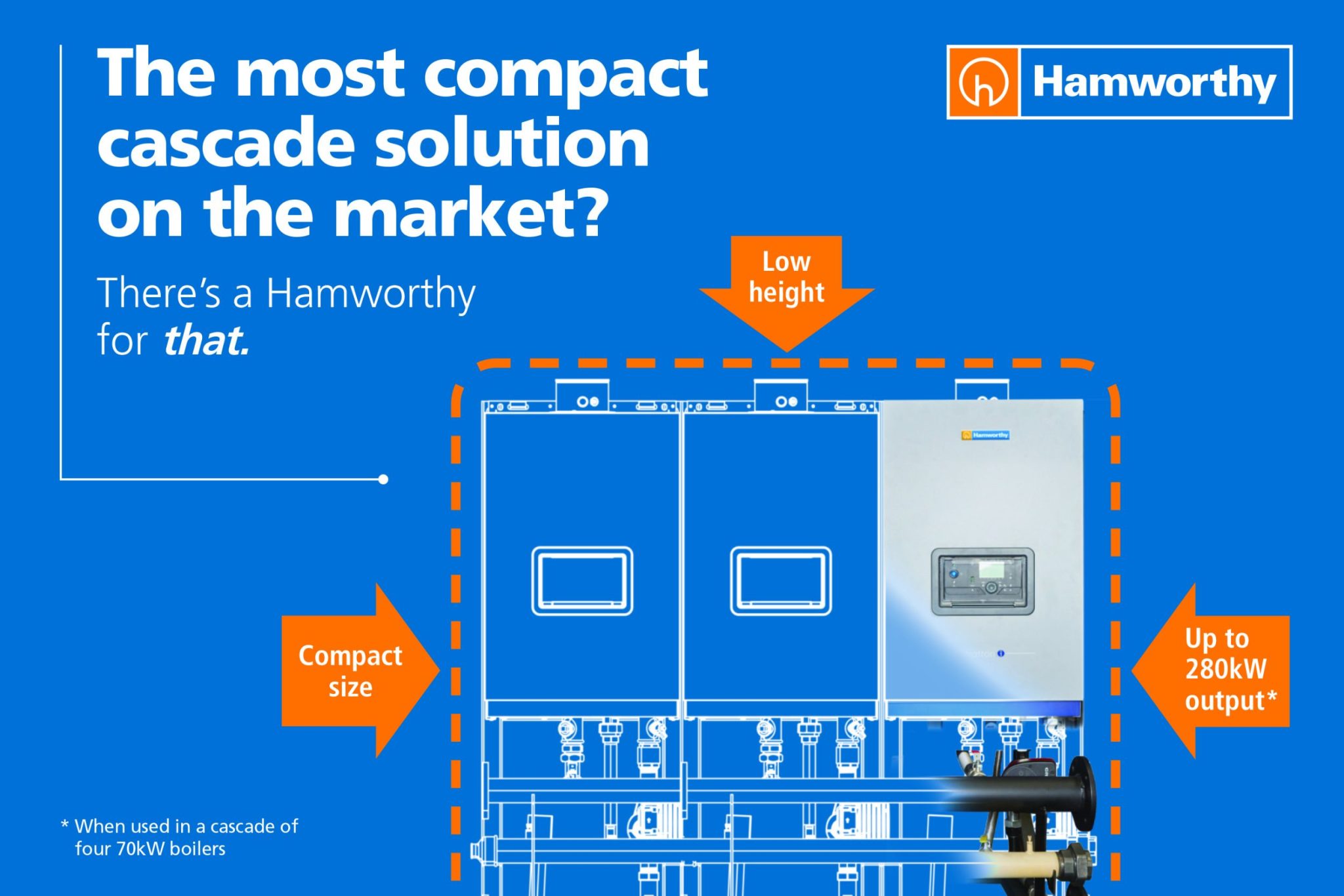 For the most compact boiler cascade on the market, choose Stratton from ...